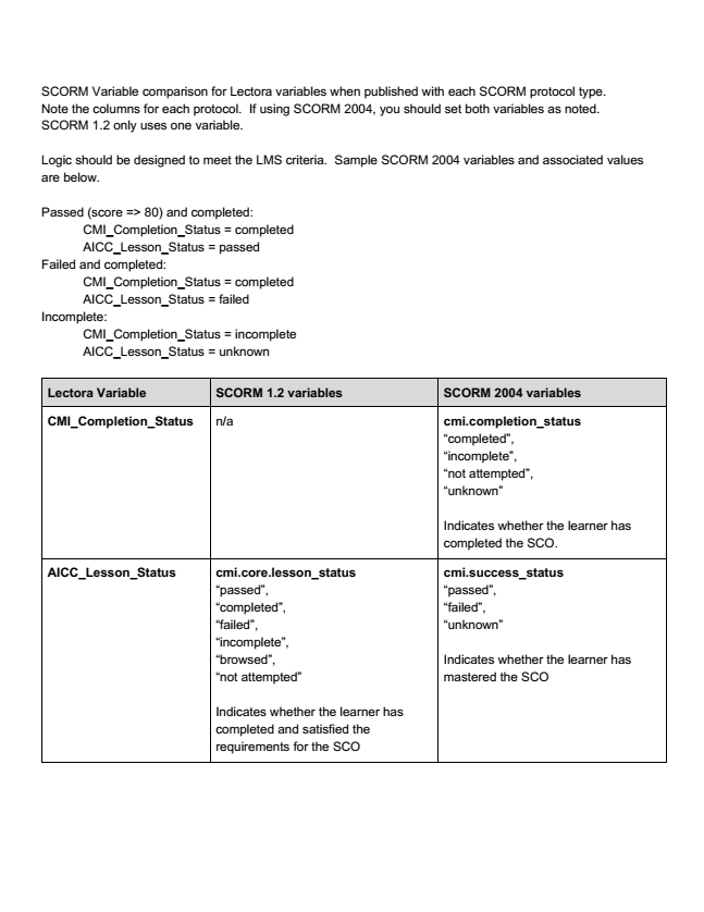 Setting Completion Variables in Lectora for SCORM 1.2 and SCORM 2004 published courses